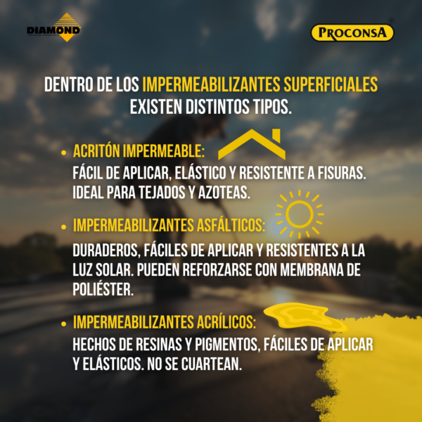 Contenido - Proconsa Aditivos