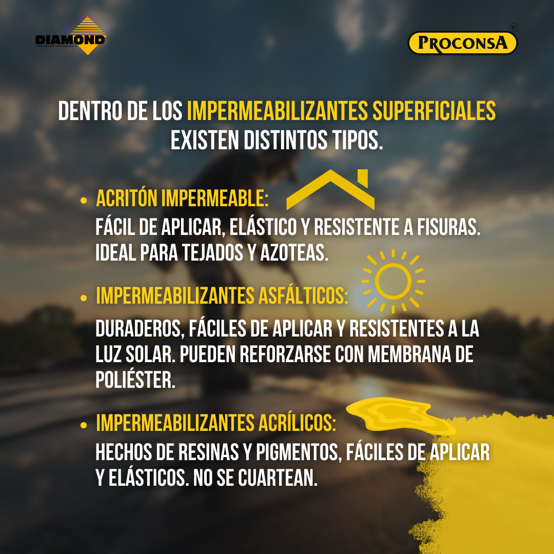 Contenido - Proconsa Aditivos