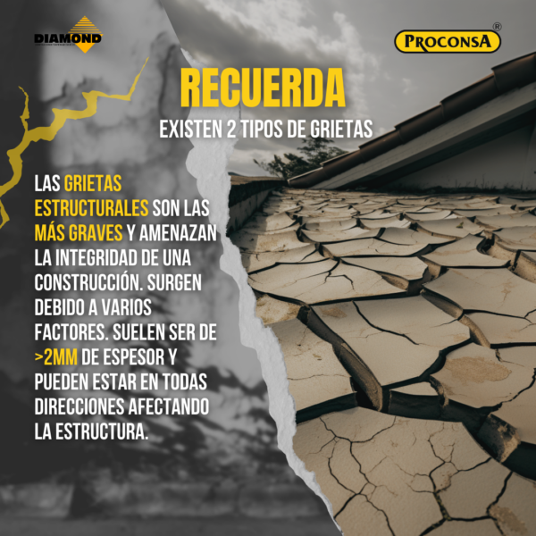 Contenido - Proconsa Aditivos