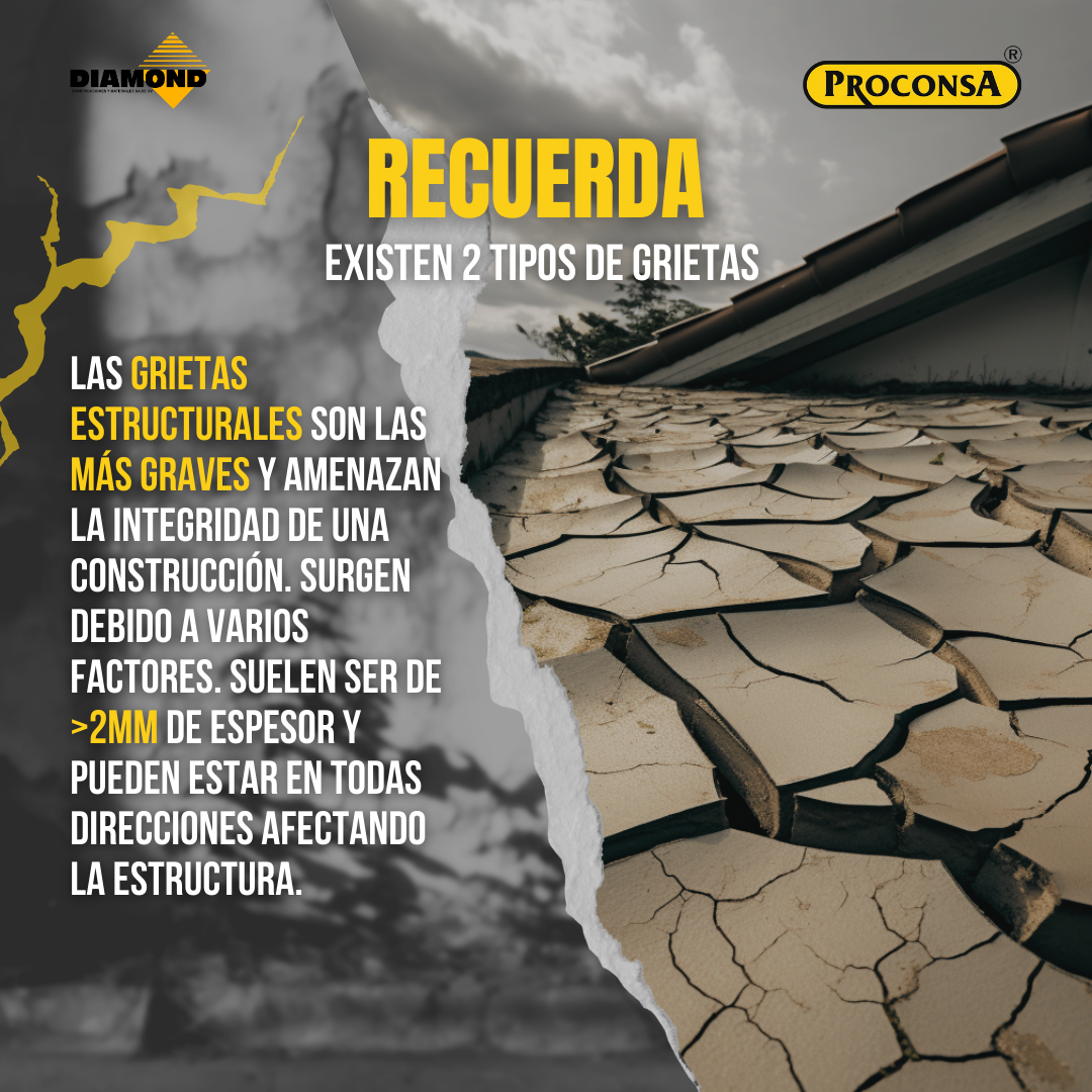 Contenido - Proconsa Aditivos