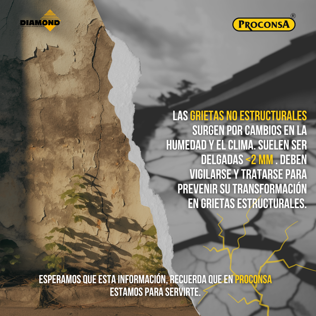 Contenido - Proconsa Aditivos