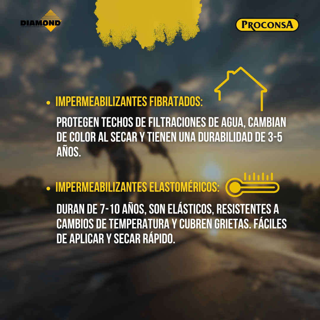 Contenido - Proconsa Aditivos